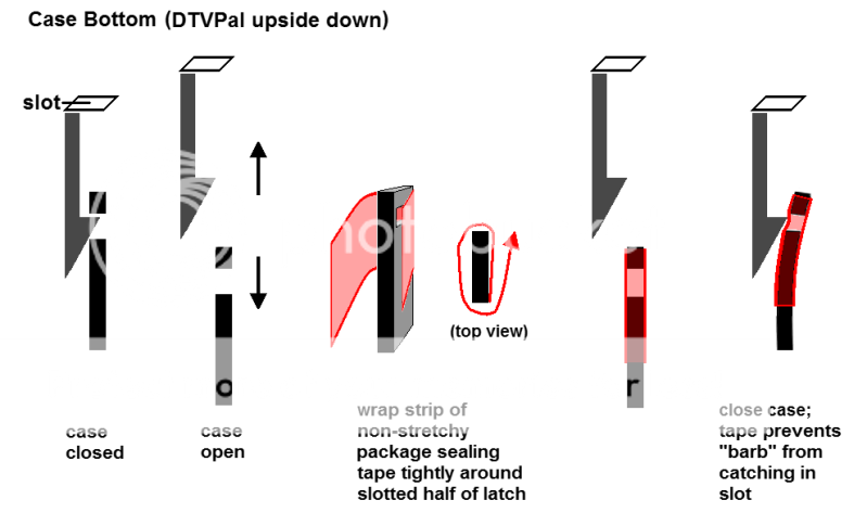 The Official AVS Dish DTVPal DVR Topic! | Page 593 | AVS Forum