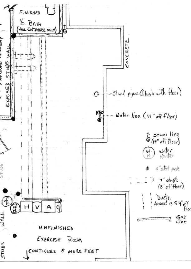 R11 v.s. R13 in 2x4 walls? | AVS Forum