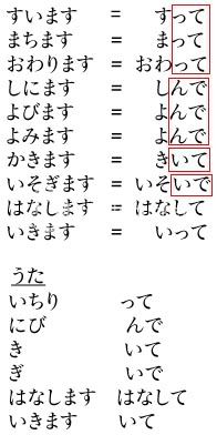 TE-form song =P: learn_japanese — LiveJournal